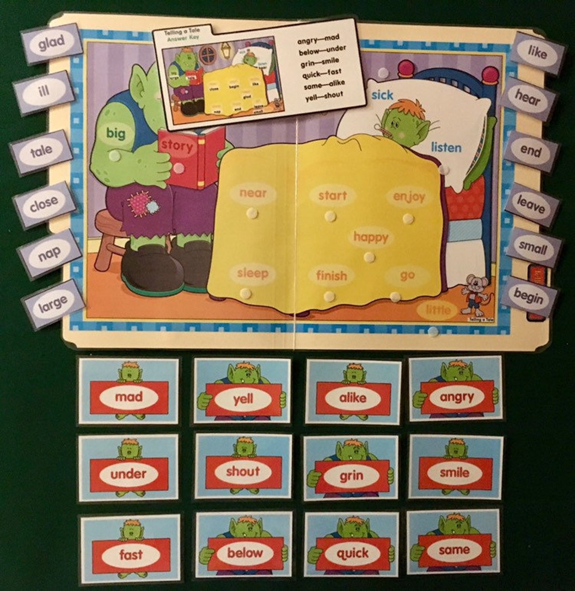 TELLING a TALE Synonyms File Folder Game Ready to play | Etsy