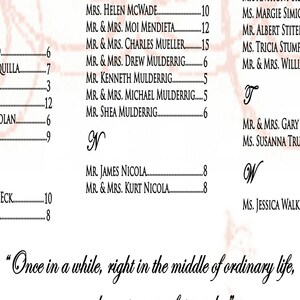 Cinderella Wedding Seating Chart Poster, Elegant Wedding Seating Chart ...
