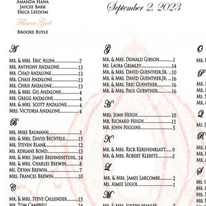 Cinderella Wedding Seating Chart Poster, Elegant Wedding Seating Chart ...