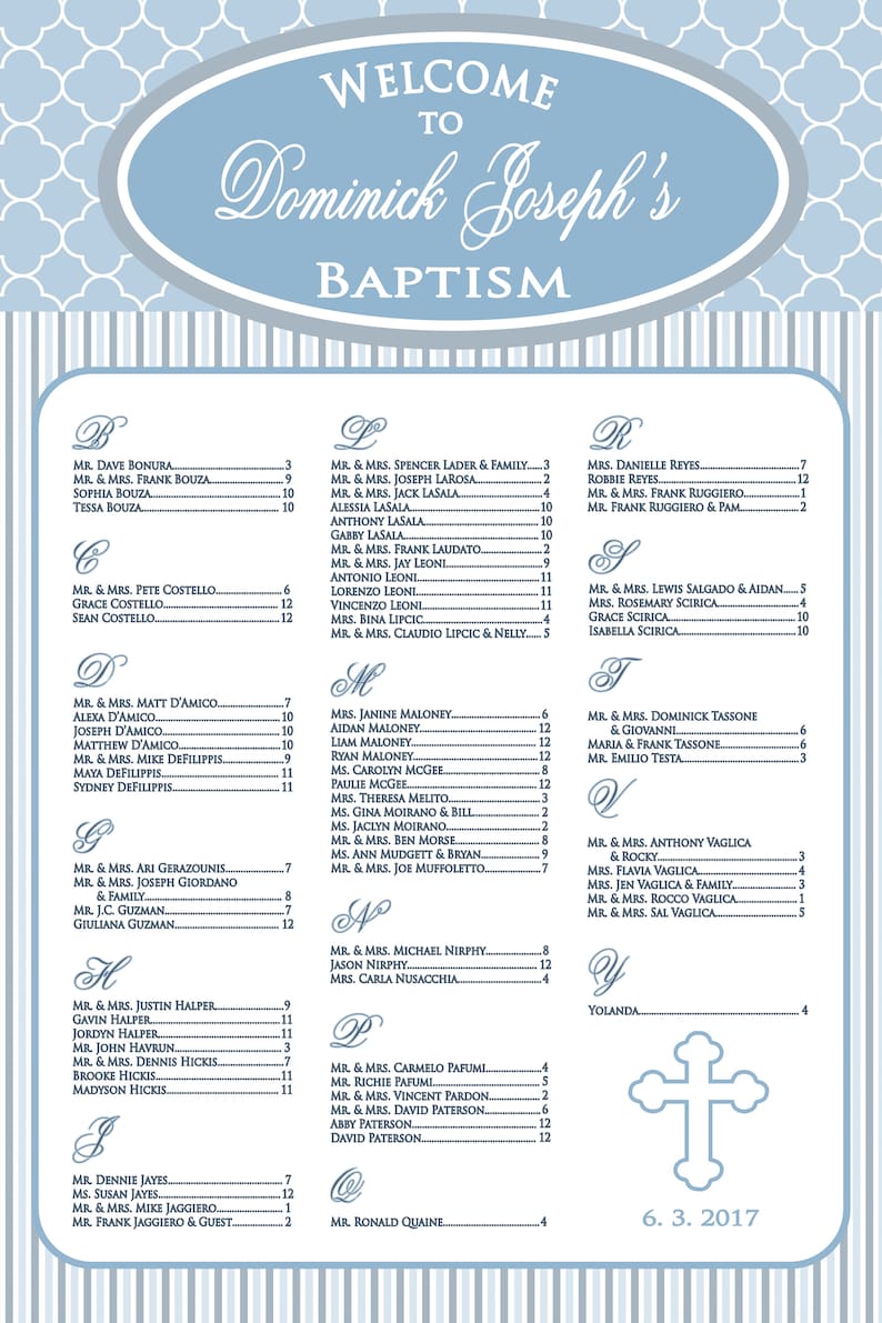 Baptism Seating Chartchristening Seating Chart Posterseating - Etsy