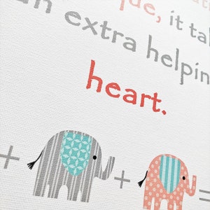 Surrogate Mother Poem Art Print: Egg Donation Nursery Decor - Etsy