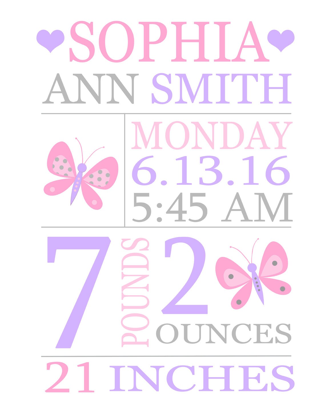 Butterfly Birth Stats Print Personalized Baby Gift Butterfly | Etsy