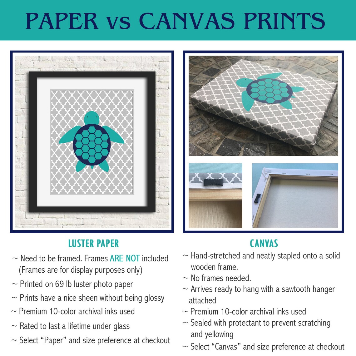 Butterfly Birth Stats Print Personalized Baby Gift Butterfly | Etsy