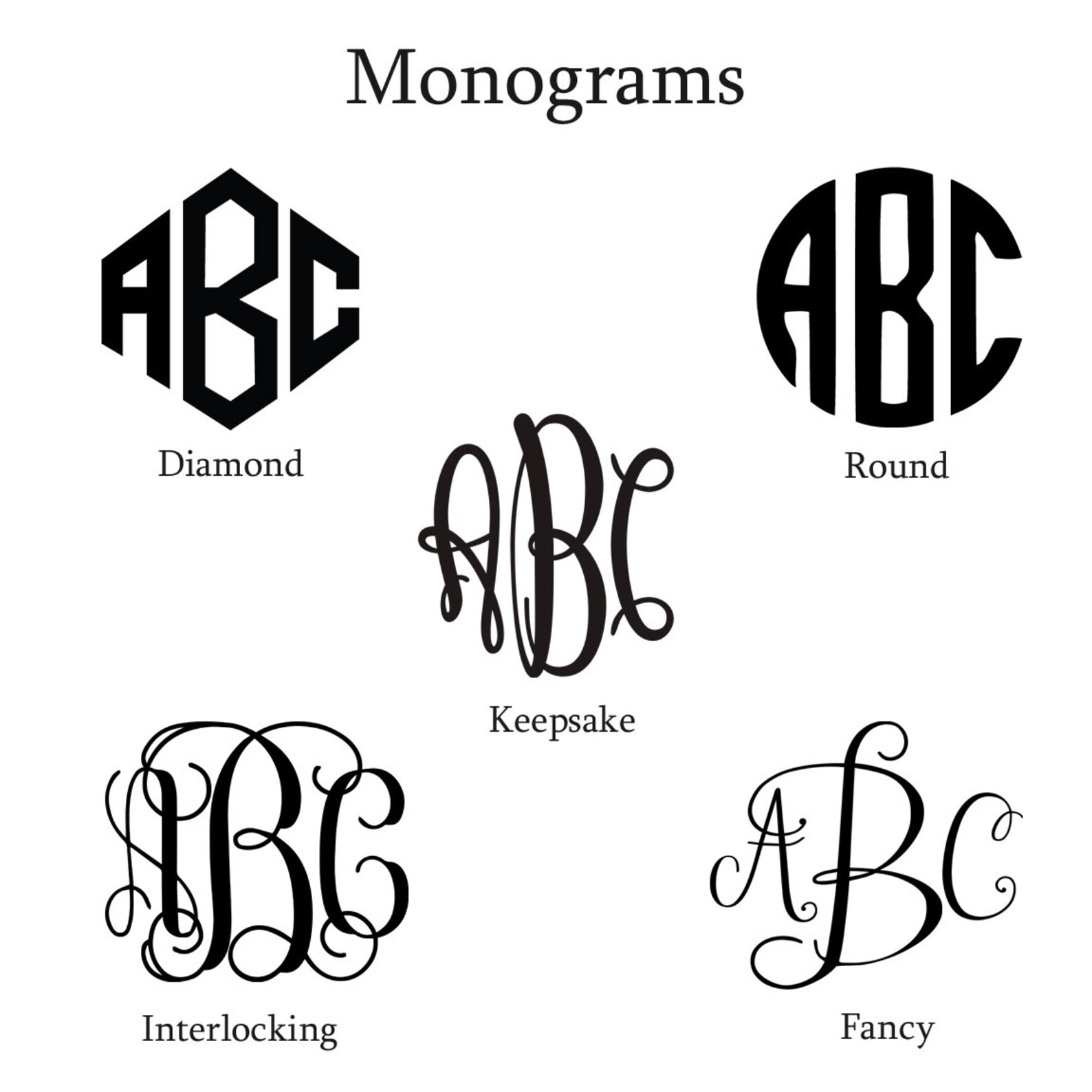 Paint Splatter License Plate Personalized Novelty Plate - Etsy