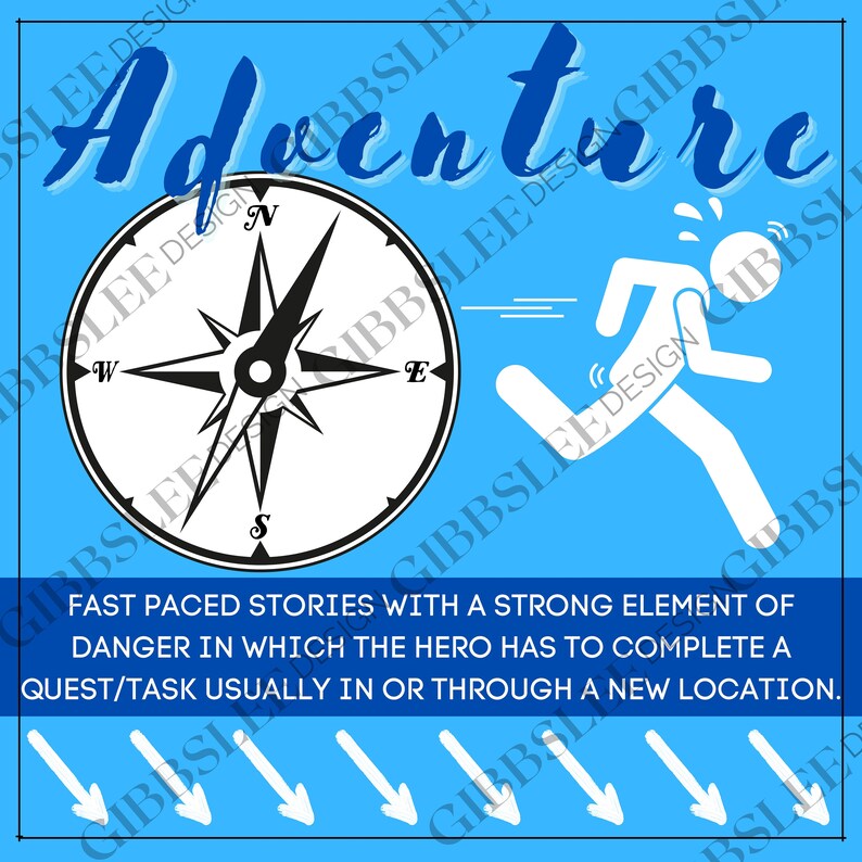 Adventure Genre Poster for Library, Classroom, Homeschool, Home - Etsy