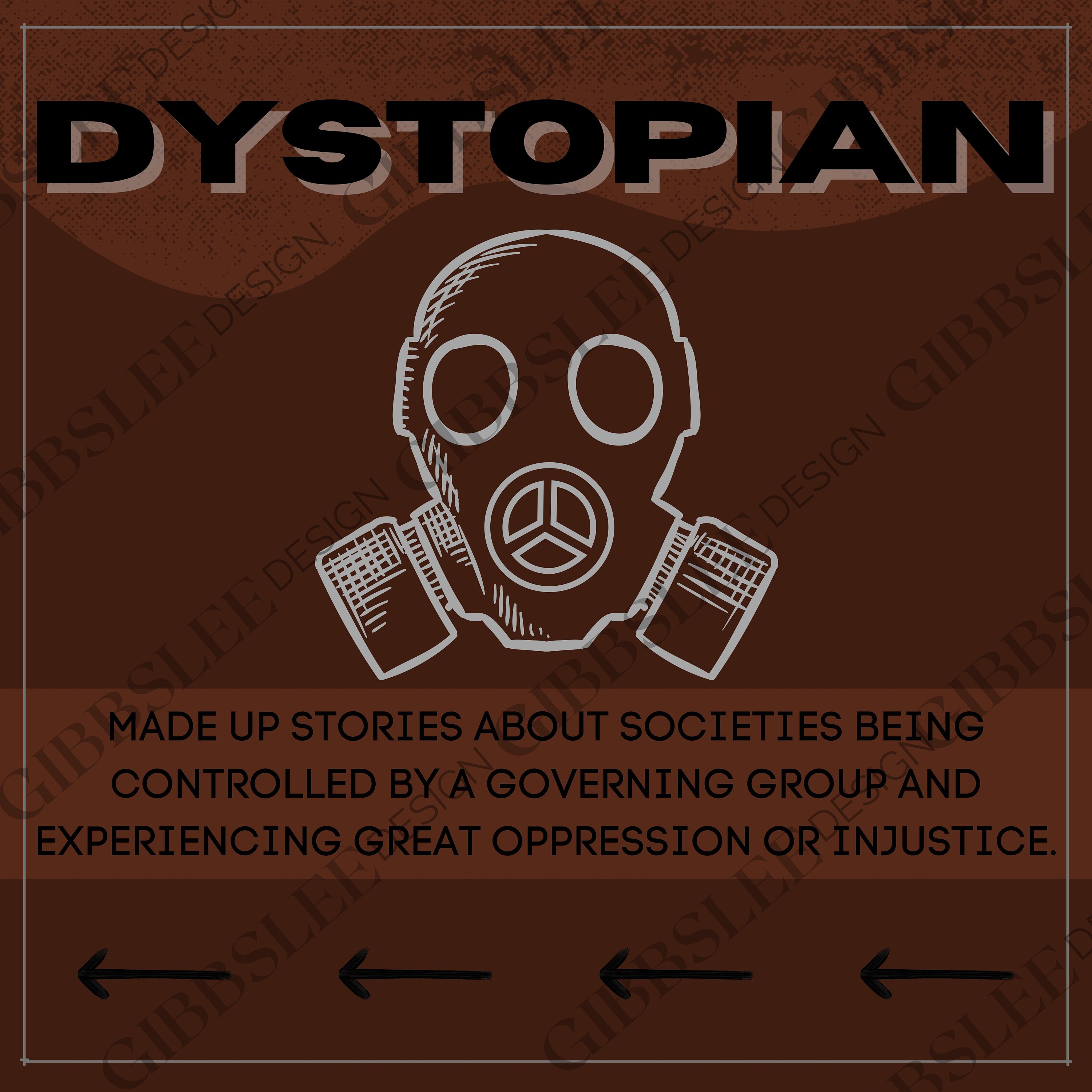 Dystopian Genre Poster for Library, Classroom, Homeschool, Home - Etsy
