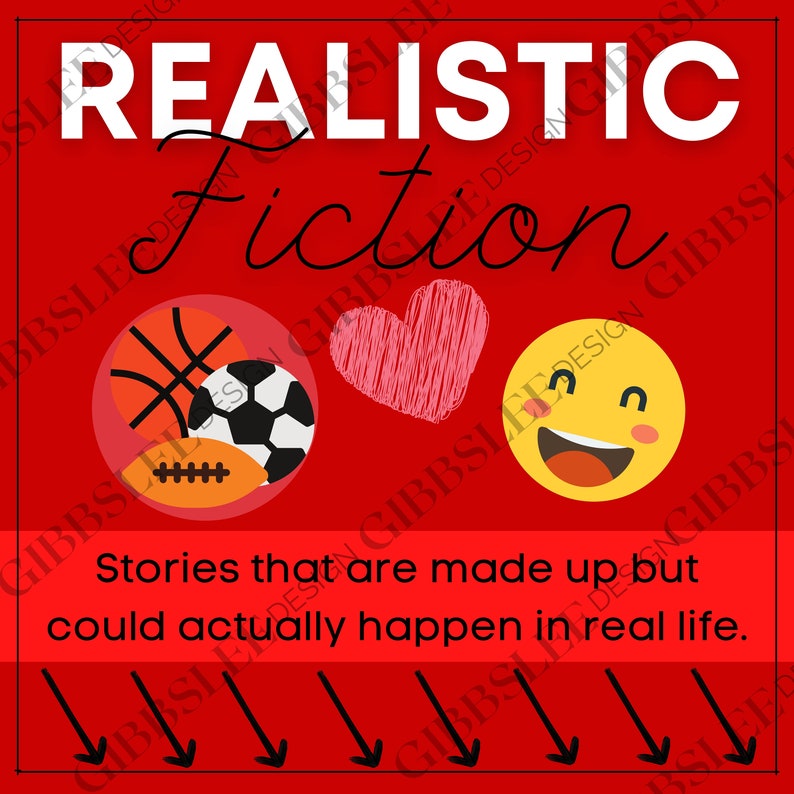 Realistic Fiction Genre Poster for Library, Classroom, Homeschool, Home ...