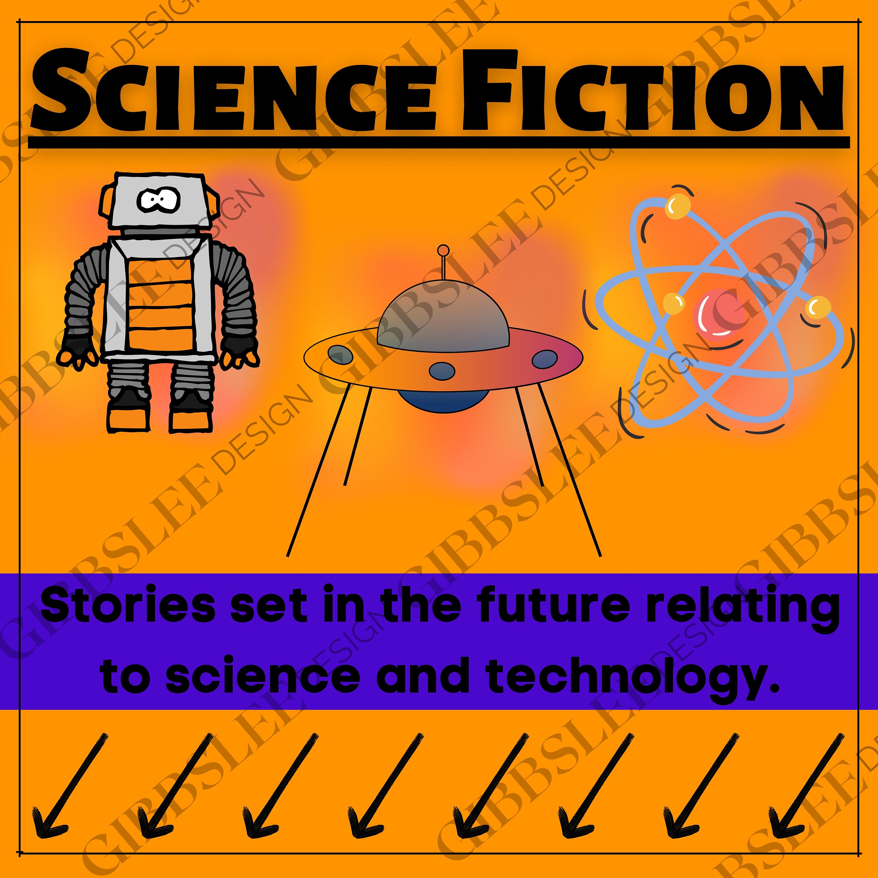 Science Fiction Genre Poster