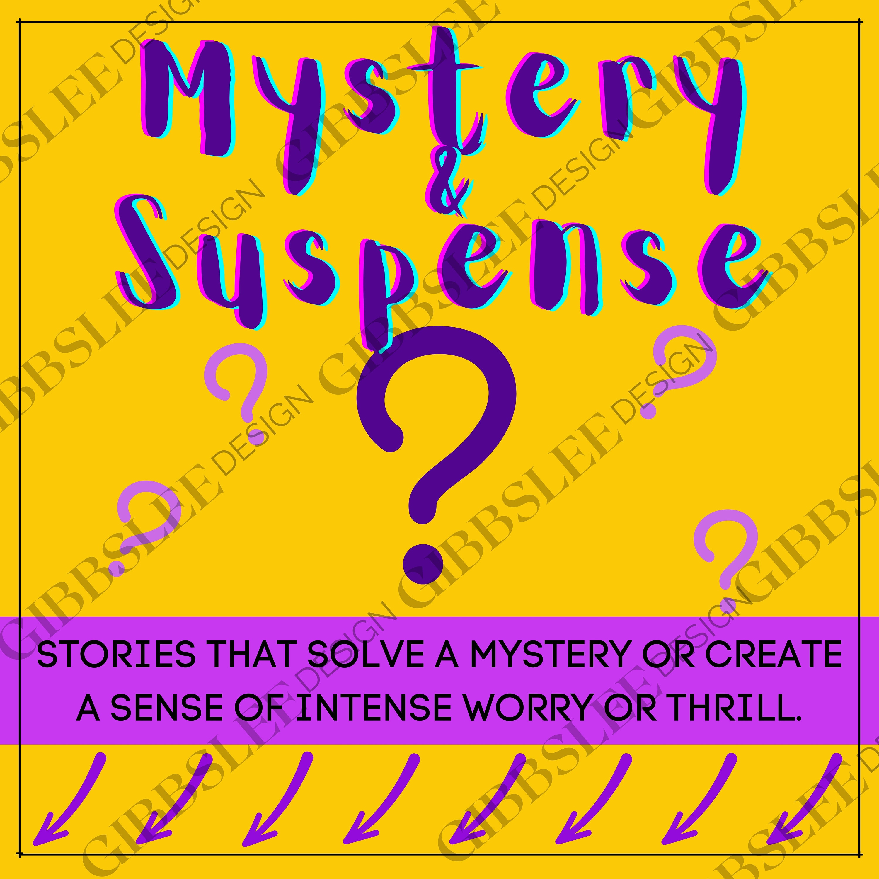 Mystery/suspense Genre Poster for Library, Classroom, Homeschool, Home ...