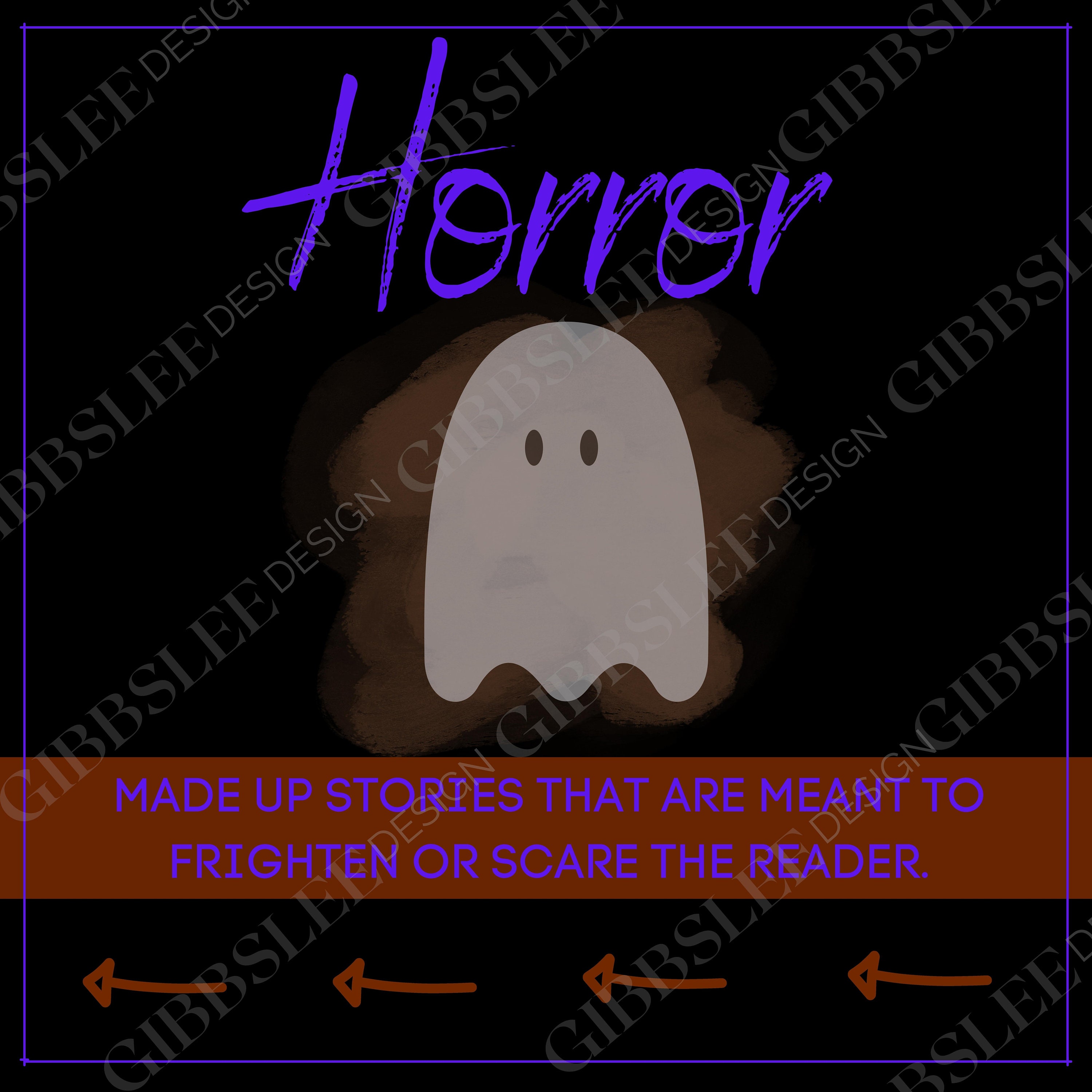 Horror Genre Poster for Library, Classroom, Homeschool, Home - Etsy