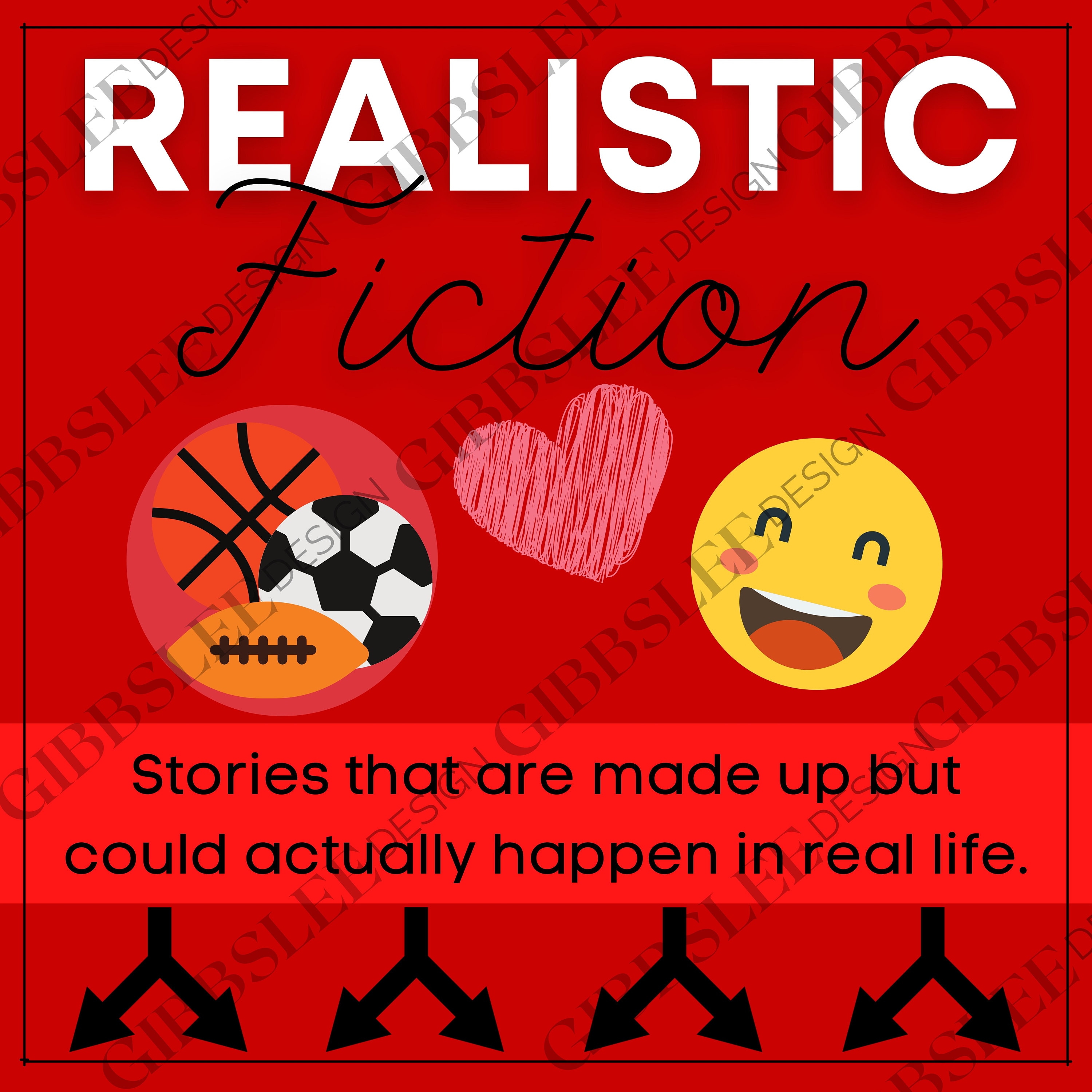 Realistic Fiction Genre Poster for Library, Classroom, Homeschool, Home ...