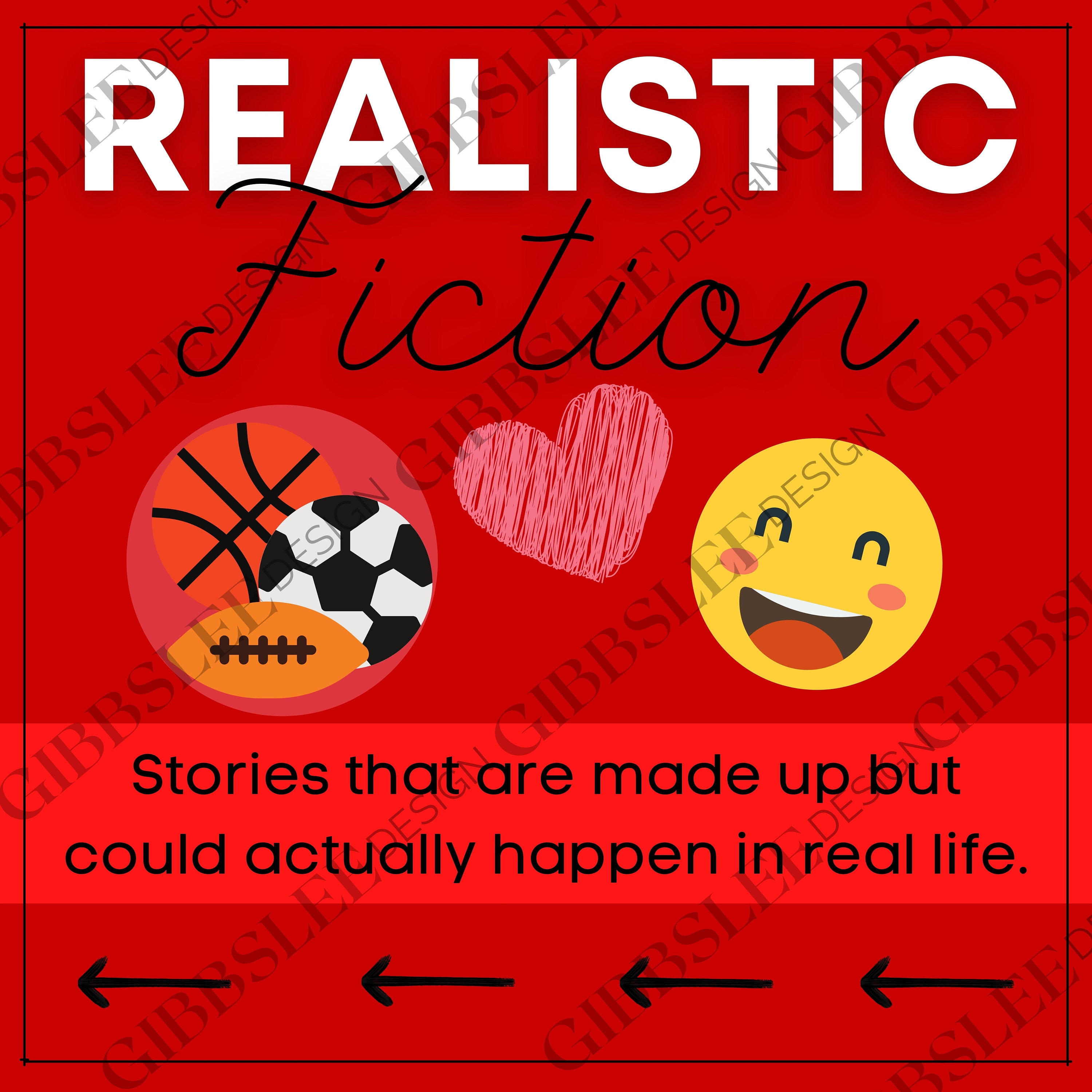 Realistic Fiction Genre Poster for Library Classroom - Etsy