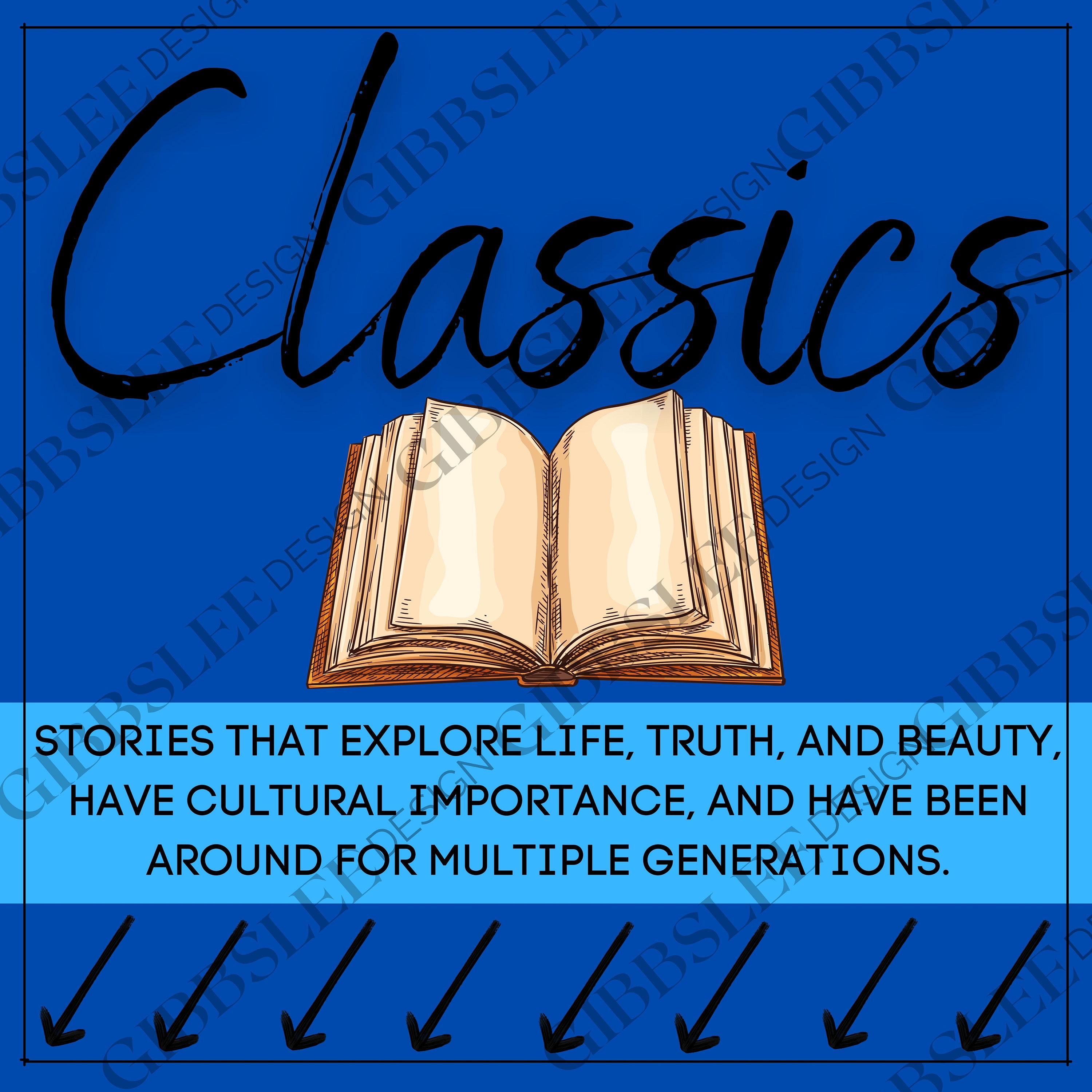 Classics Genre Poster for Library, Classroom, Homeschool, Home - Etsy