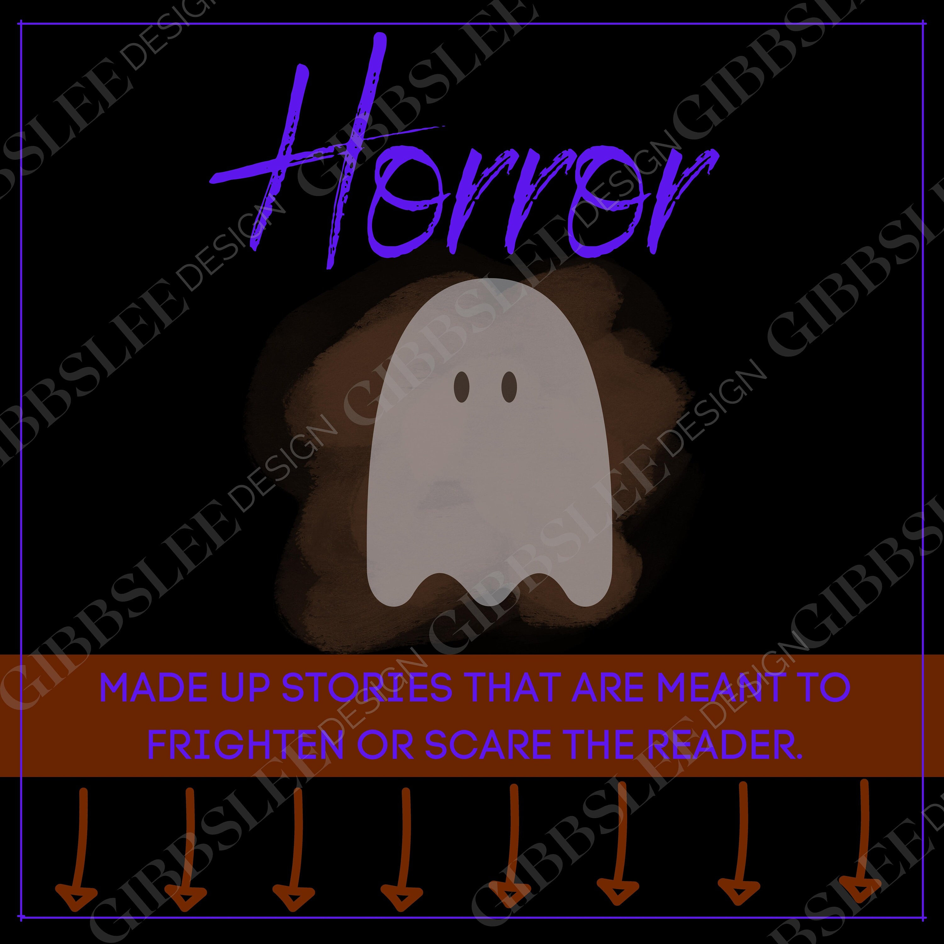 Horror Genre Poster for Library, Classroom, Homeschool, Home - Etsy