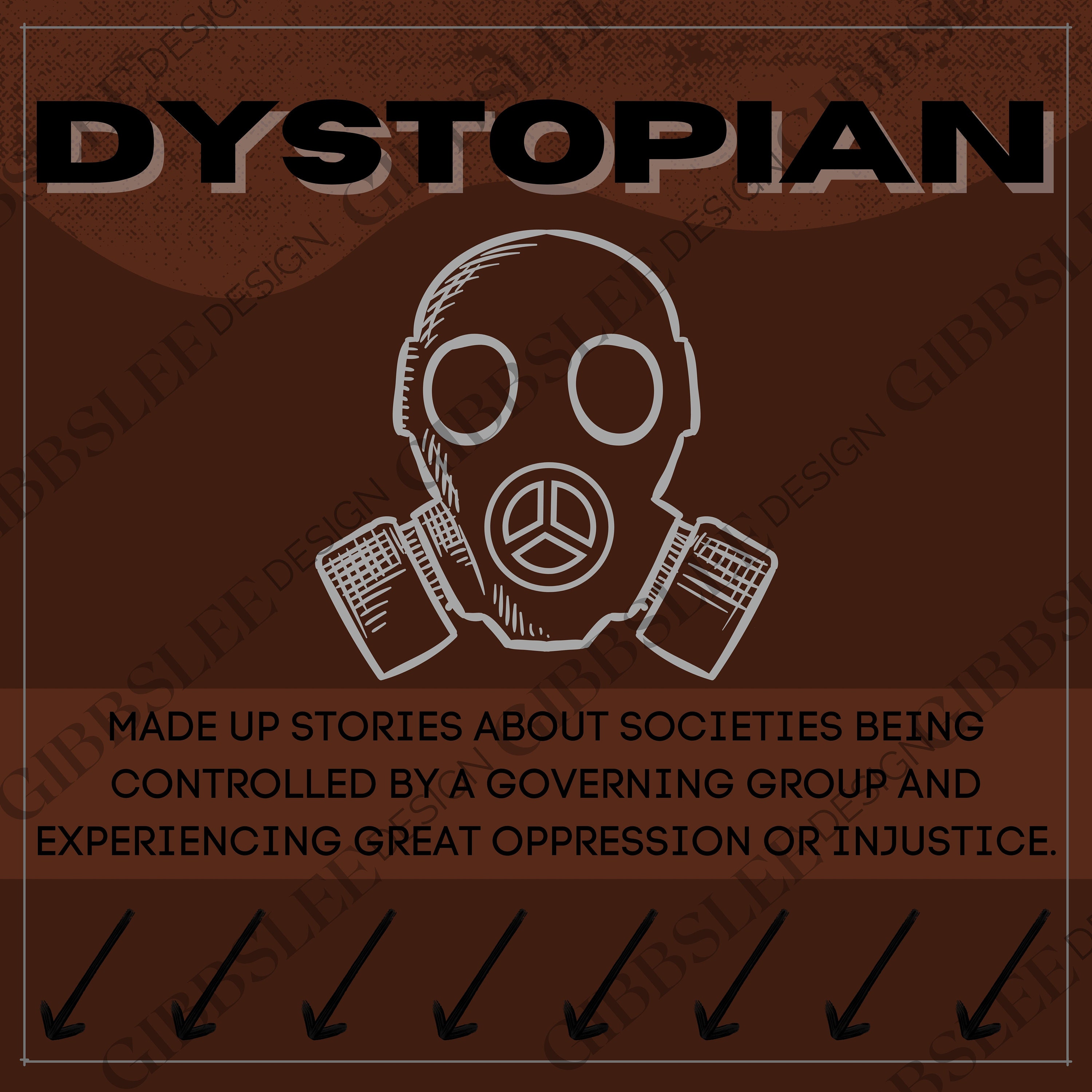 Dystopian Genre Poster for Library, Classroom, Homeschool, Home - Etsy