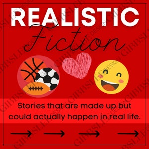 Realistic Fiction Genre Poster for Library, Classroom, Homeschool, Home ...