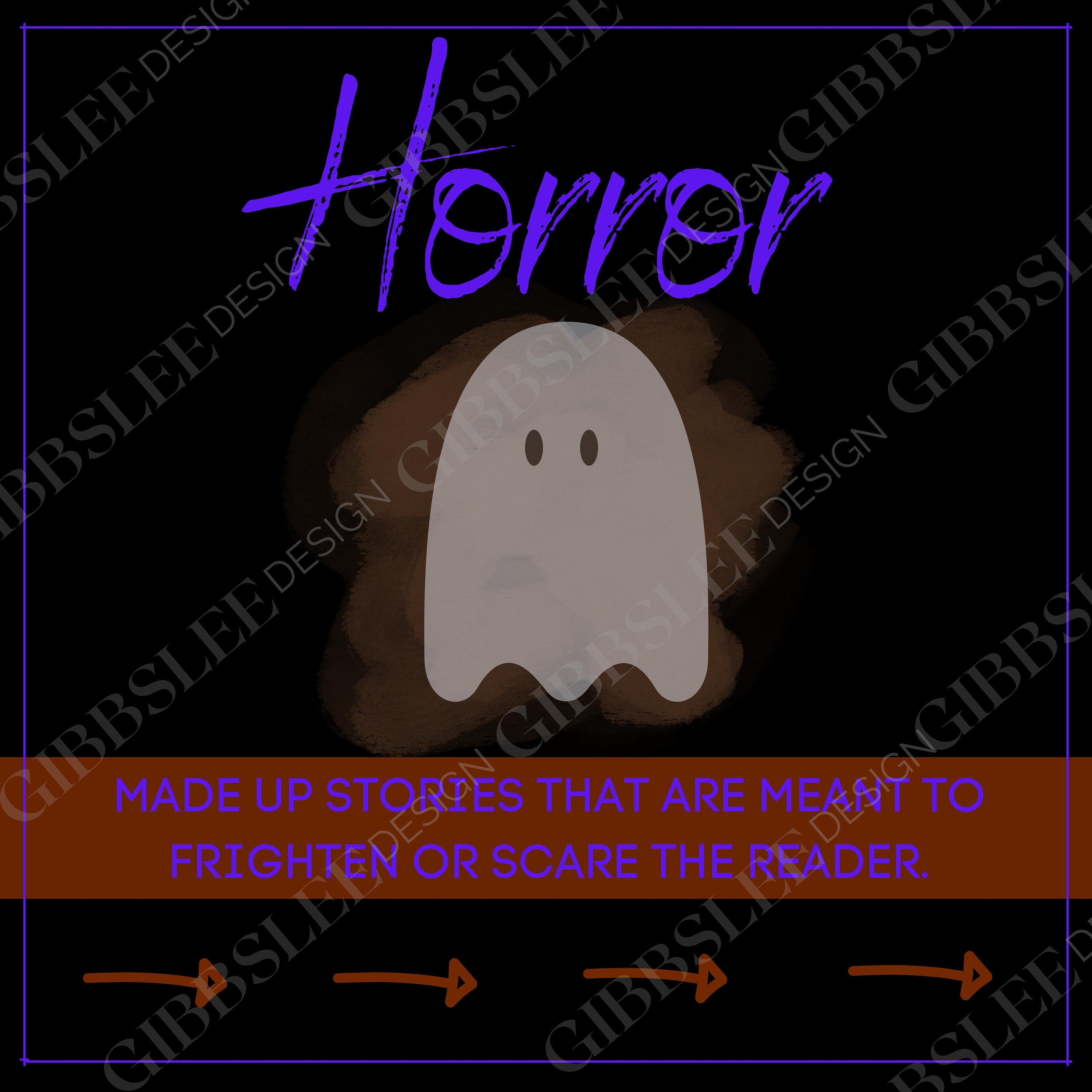 Horror Genre Poster for Library, Classroom, Homeschool, Home - Etsy