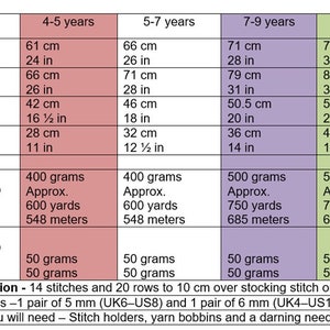 Knitting Pattern for Collie Dog Chunky Child's Sweater, Children's ...