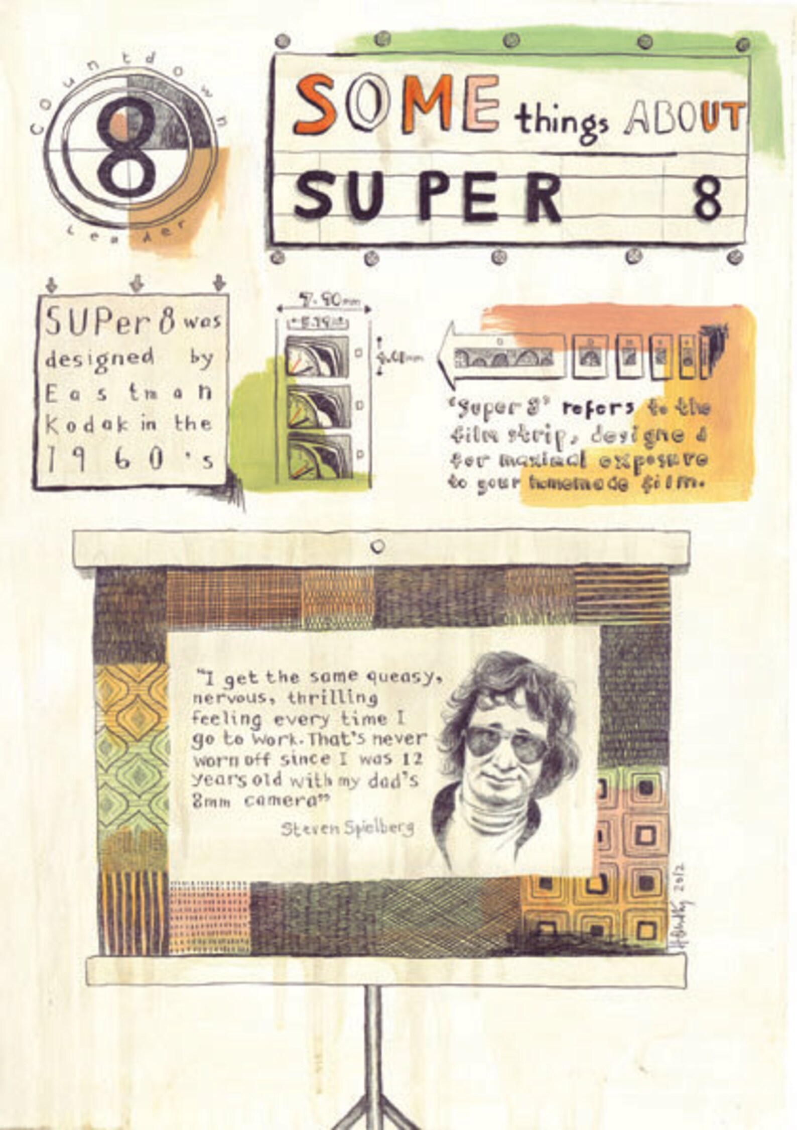 Super 8 Pack of 4 A5 Greetings Cards - Etsy