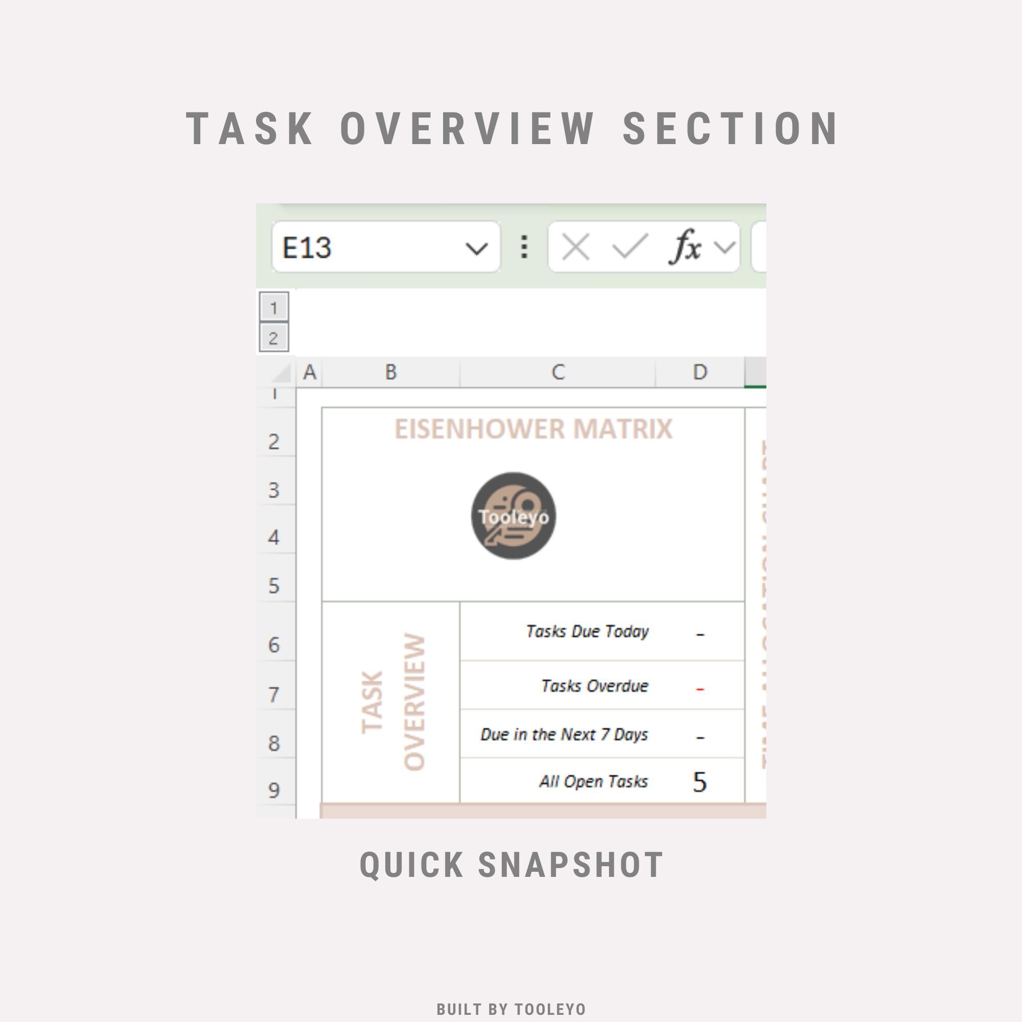 Eisenhower Matrix Excel Template, Decision Matrix Excel, Priority ...