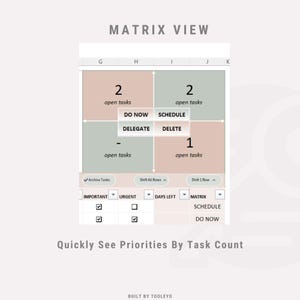 Eisenhower Matrix Excel Template, Decision Matrix Excel, Priority ...
