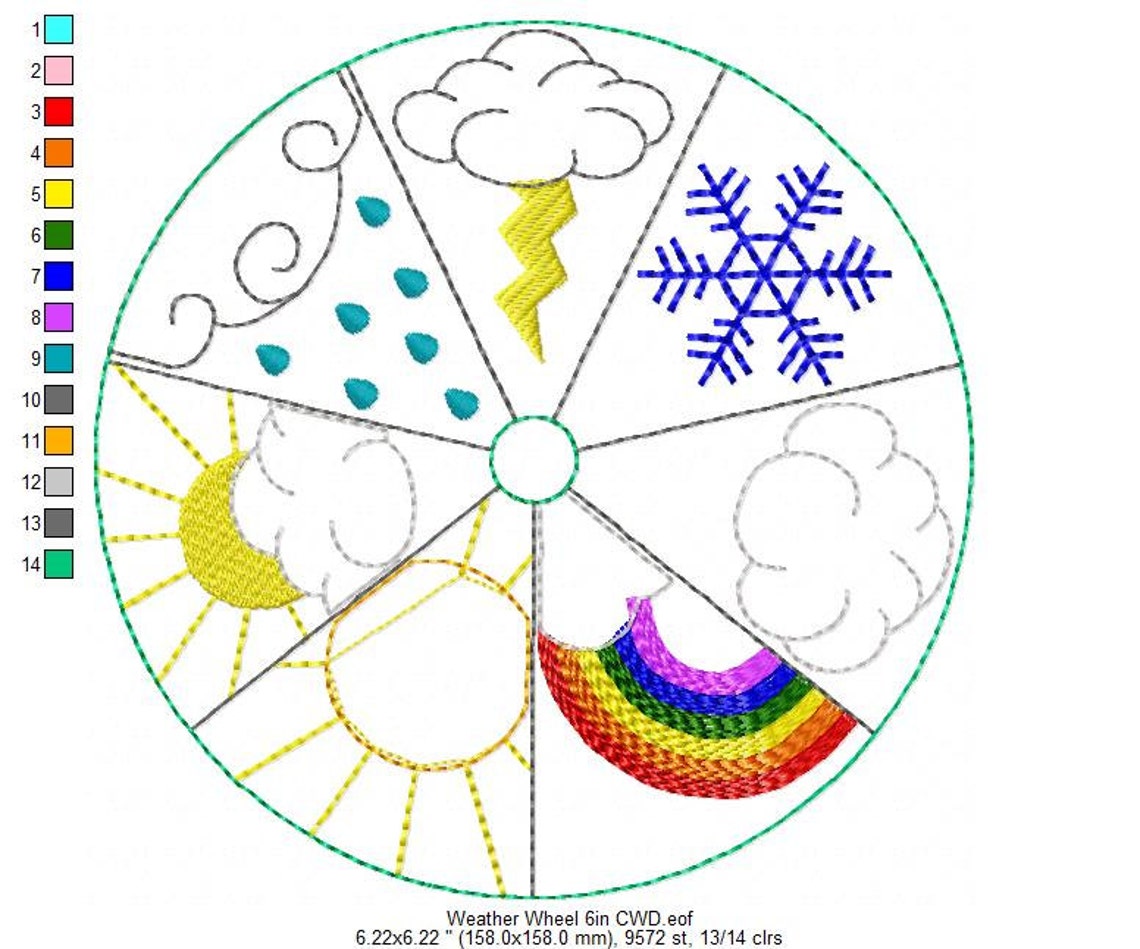 Weather Wheel Board DIGITAL Embroidery Design - Etsy