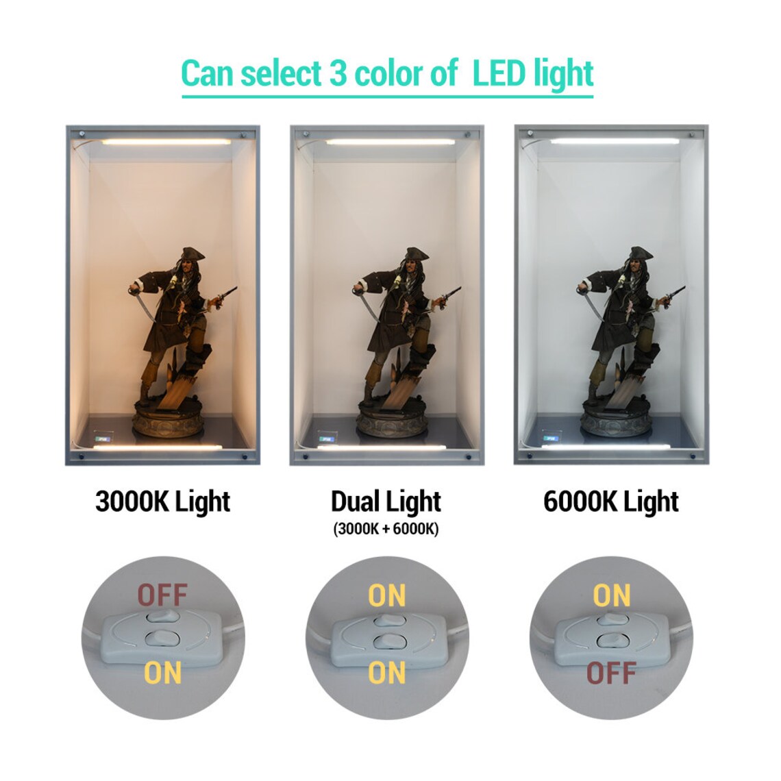 LED Figure Display Case 3 Colors Sliding Transparent Door - Etsy