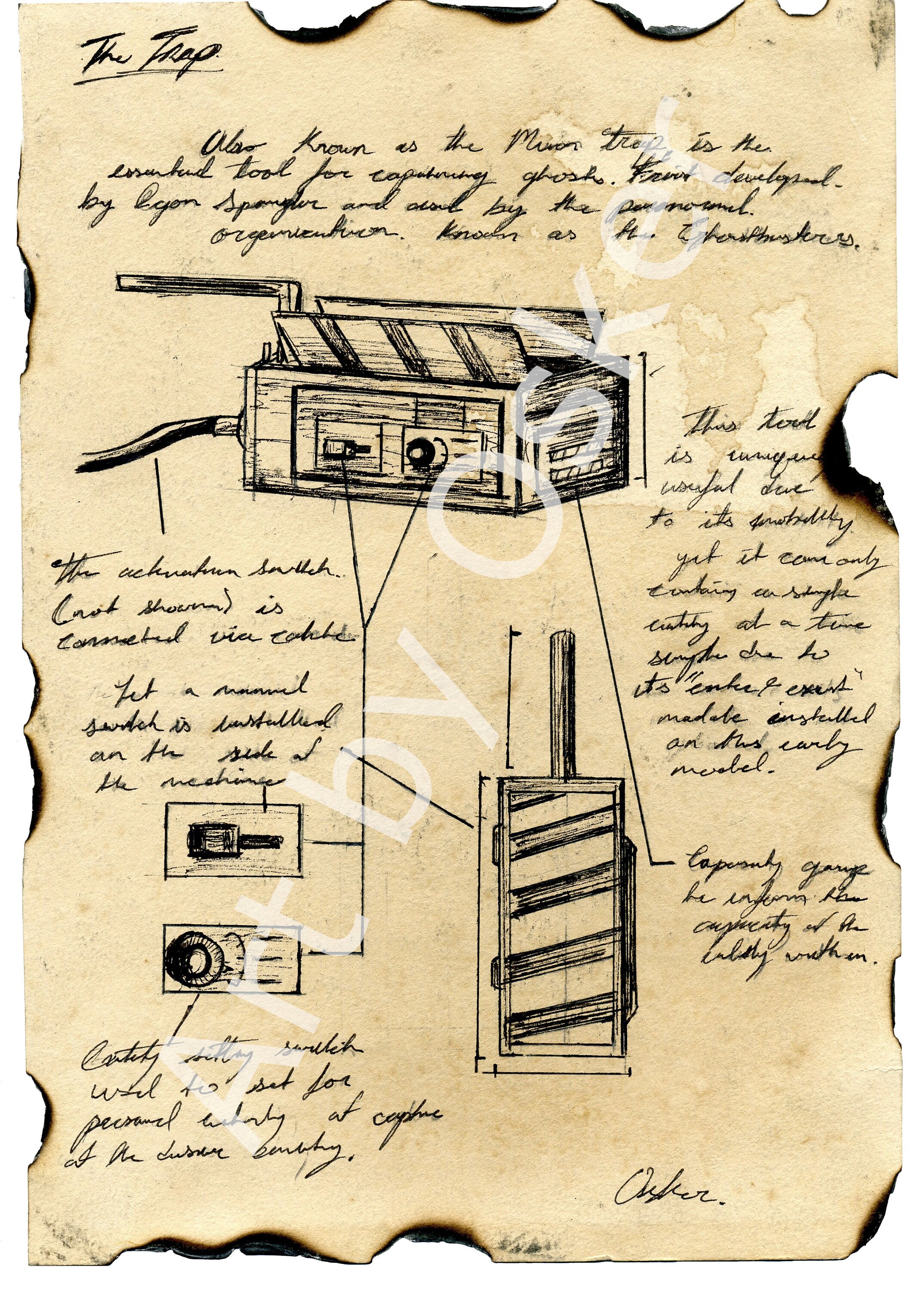 Ghostbusters Muon Ghost Trap Diagram - Antique Journal Style Print - Etsy