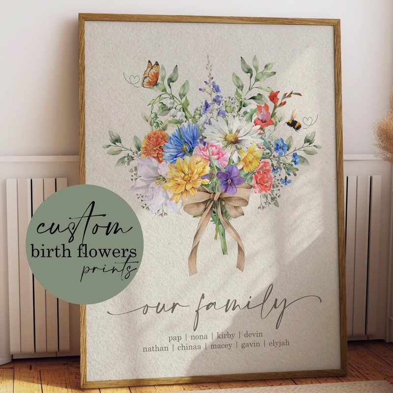 Picture Flower Template - Etsy