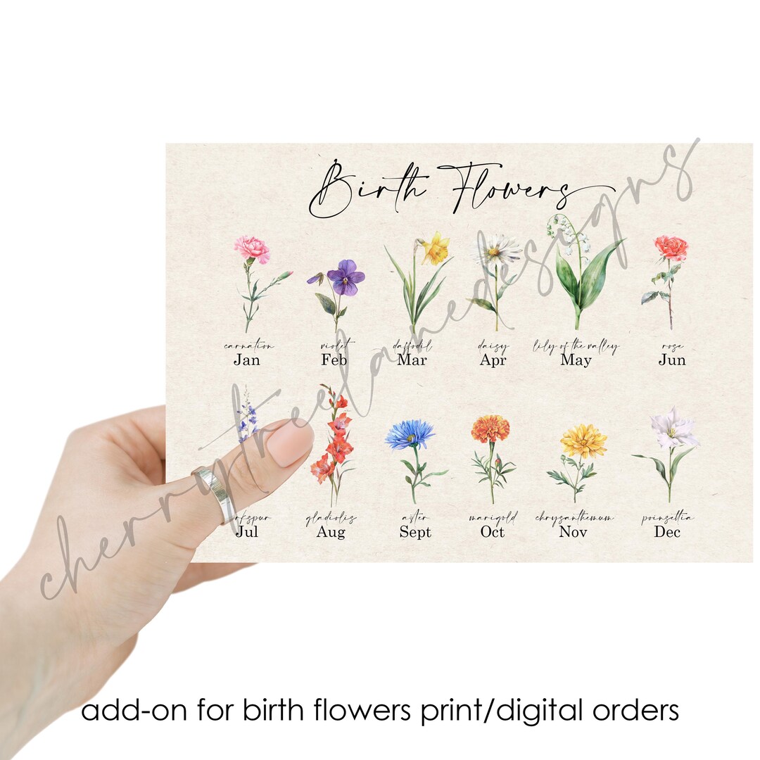 Add on 5x7 Birth Flower Card - Add to Cart - Etsy
