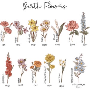 Boho Birth Flower Family Bouquet Print: Custom Floral Wall Art - Etsy