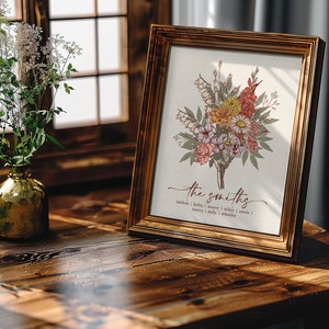 Boho Birth Flower Family Bouquet Print: Custom Floral Wall Art - Etsy
