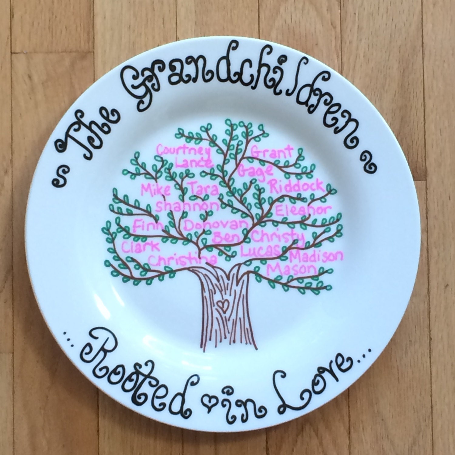 Family Tree Plate in Color: Personalized Grandparent Plate | Etsy
