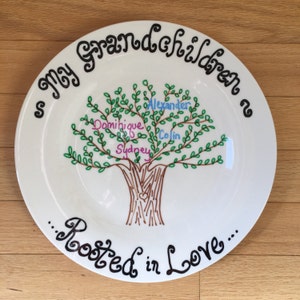 Family Tree Plate, in Color: Personalized Grandparent Plate, Family ...