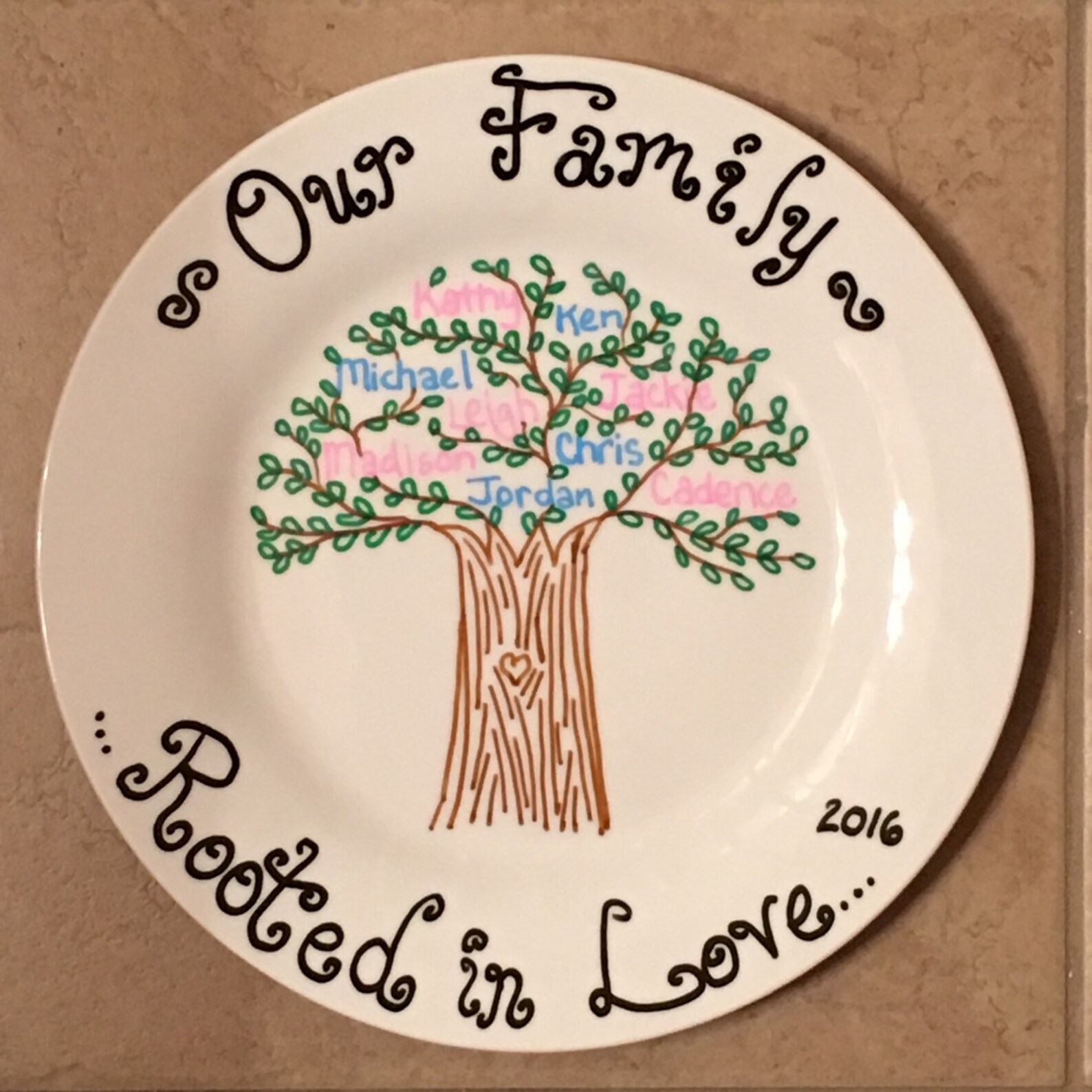 Family Tree Plate in Color: Personalized Grandparent Plate | Etsy
