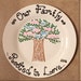 Family Tree Plate, in Color: Personalized Grandparent Plate, Family ...