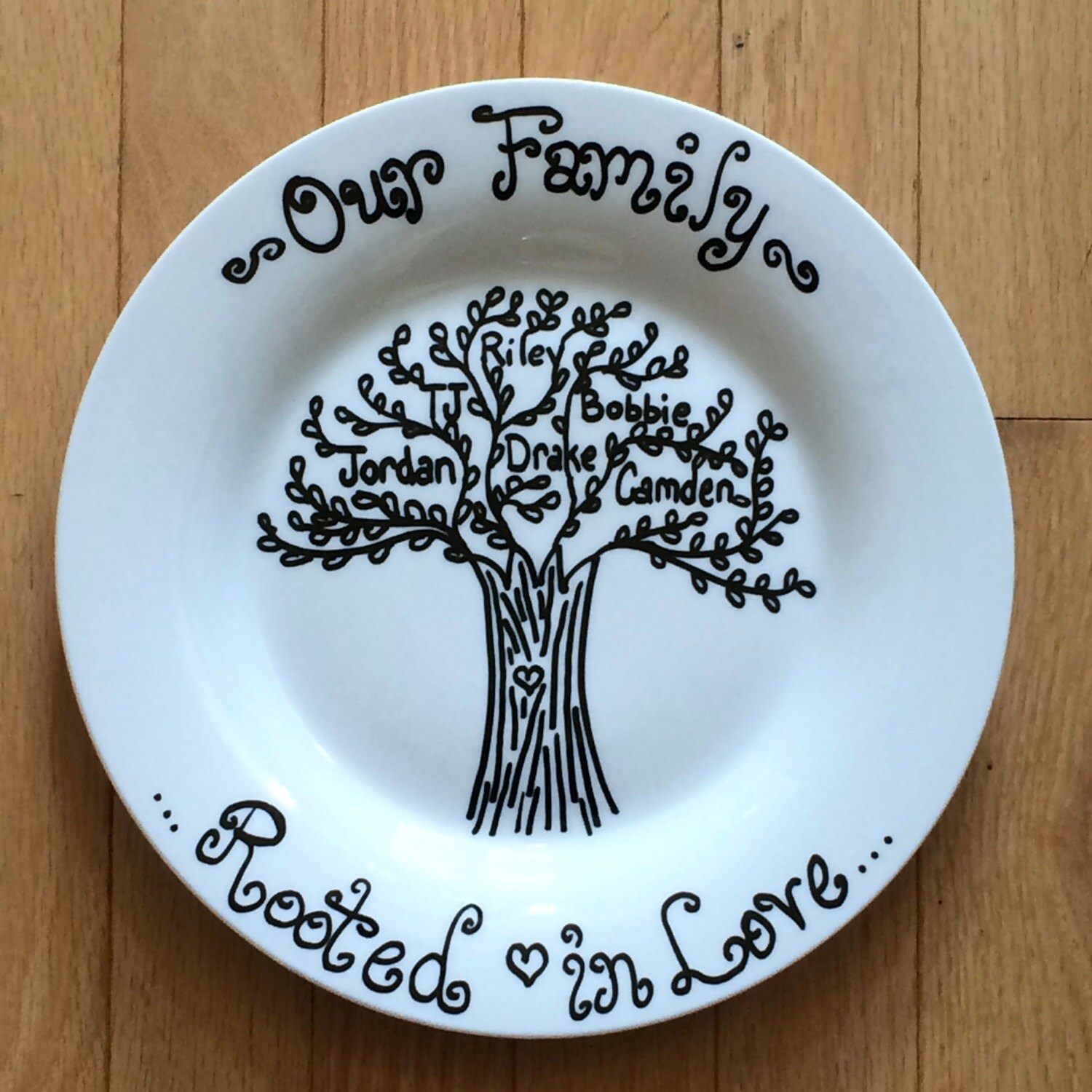 Family Tree Plate: Personalized Grandparent Plate Family Name - Etsy