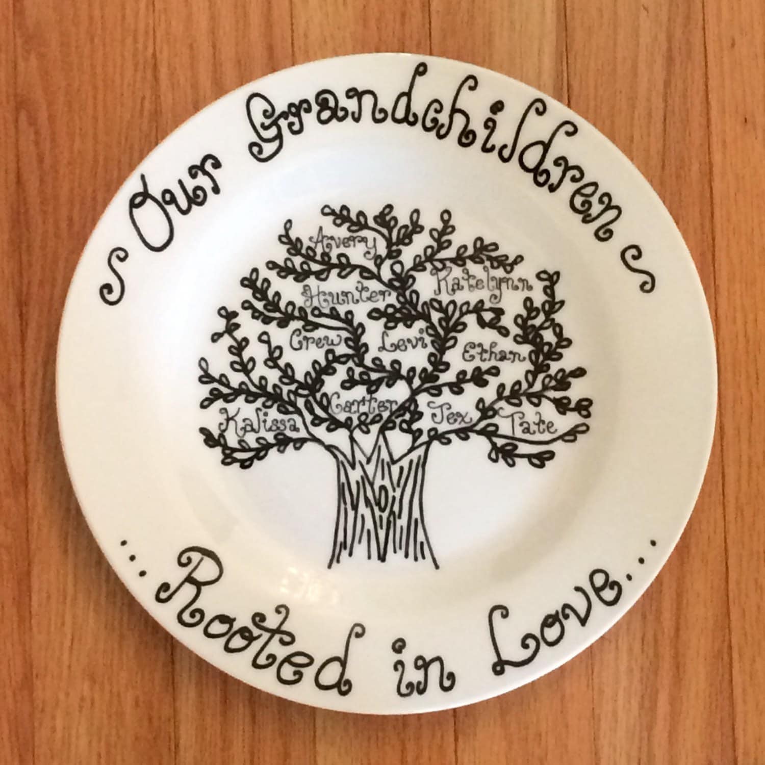 Family Tree Plate: Personalized Grandparent Plate Family Name - Etsy
