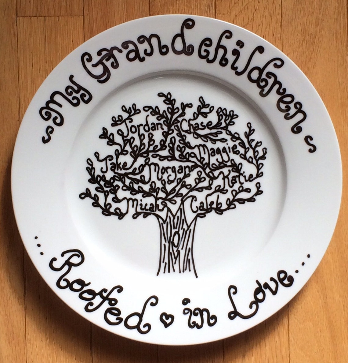 Family Tree Plate: Personalized Grandparent Plate Family Name - Etsy
