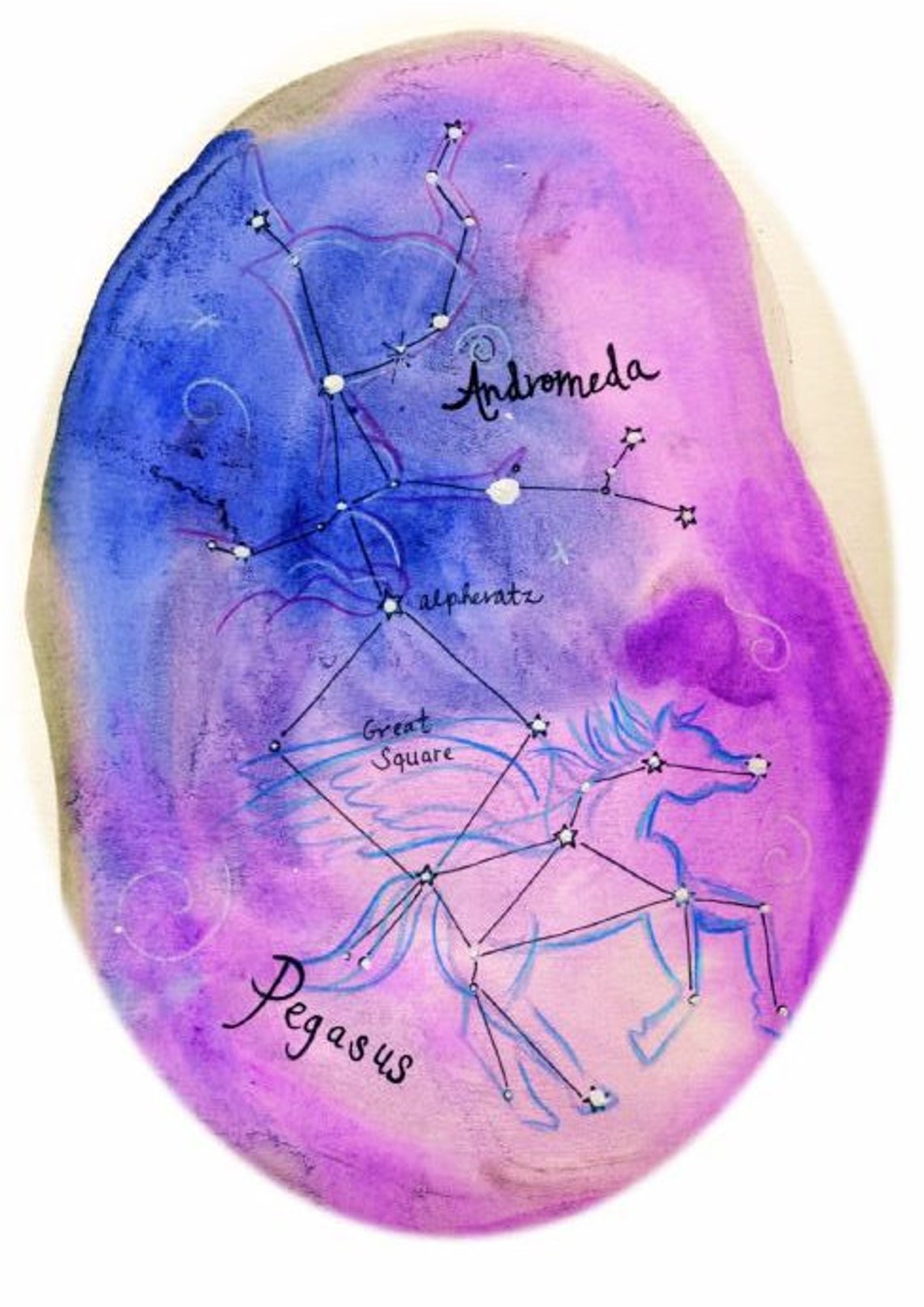 Zodiac Constellation Wheel & Constellation Cards | Etsy