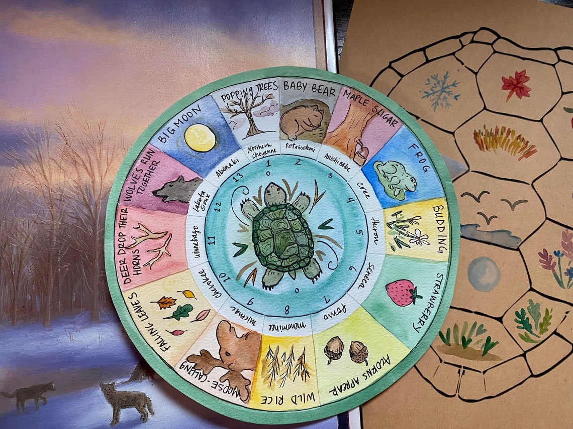 13 Moons on Turtle's Back, Wheel of the Year - Etsy