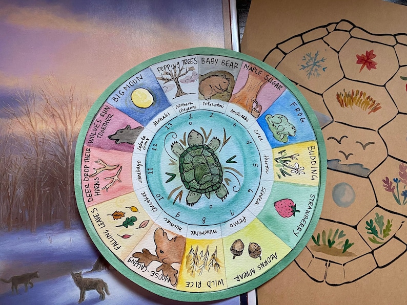 13 Moons on Turtle's Back Wheel of the Year - Etsy Canada
