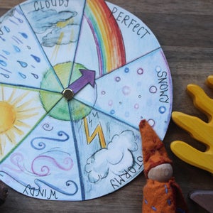 Weather Wheel- Print at Home - Etsy
