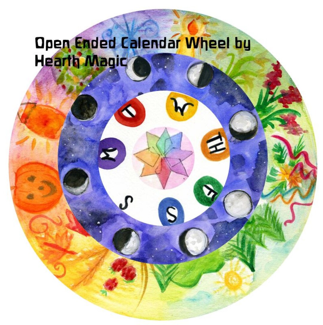 Open Ended Wheel of the Year- Southern Hemisphere - Etsy
