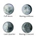 Full Moon and Phases Set - Etsy