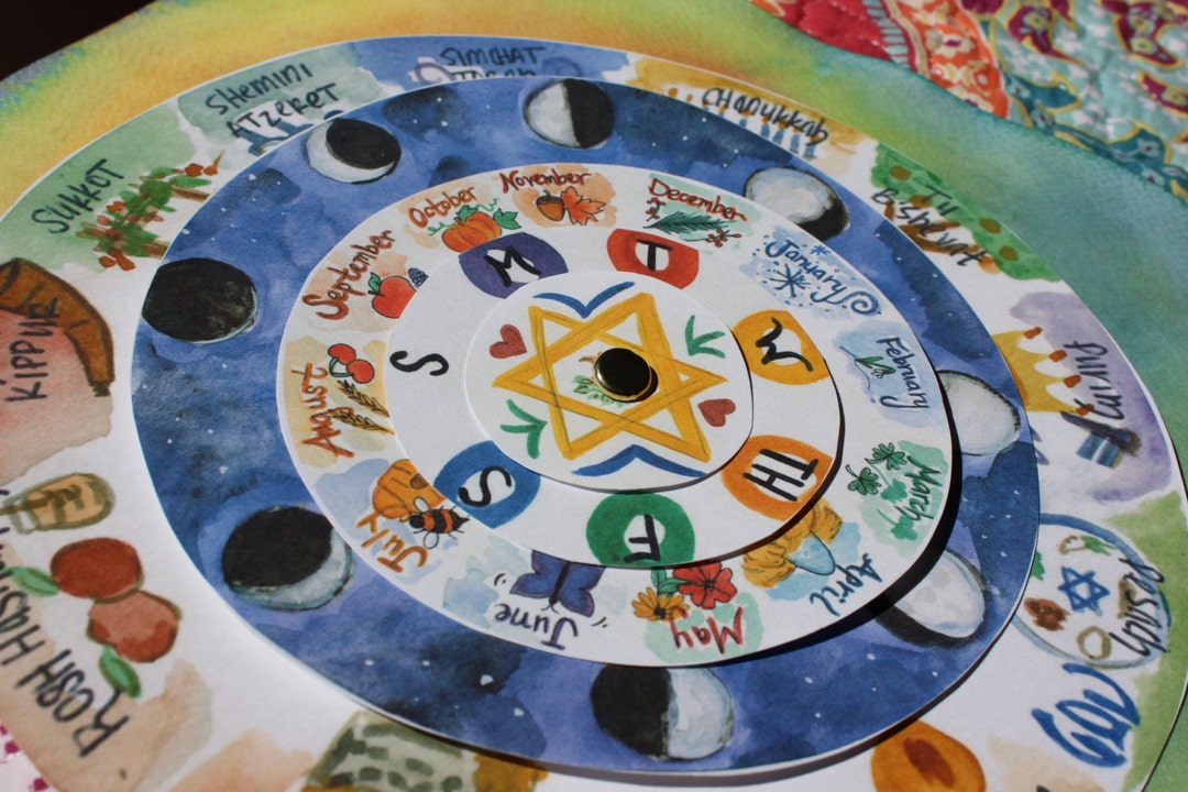 Jewish Wheel of the Year- PDF - Etsy