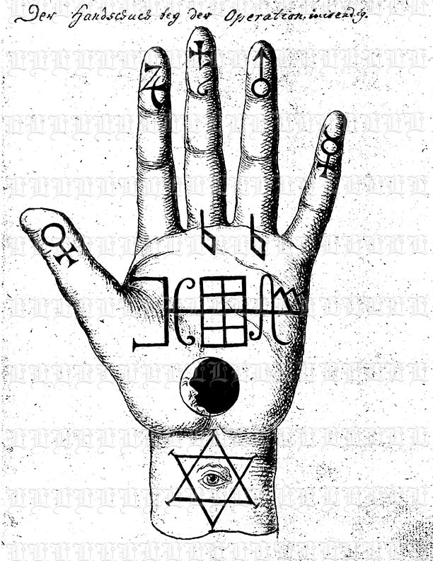 Occult Hand Symbols