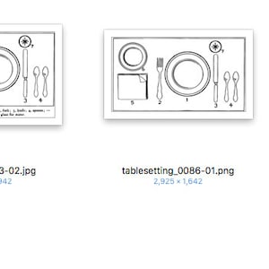 Dinner Table Setting Chart: Printable Graphic (digital Download) - Etsy