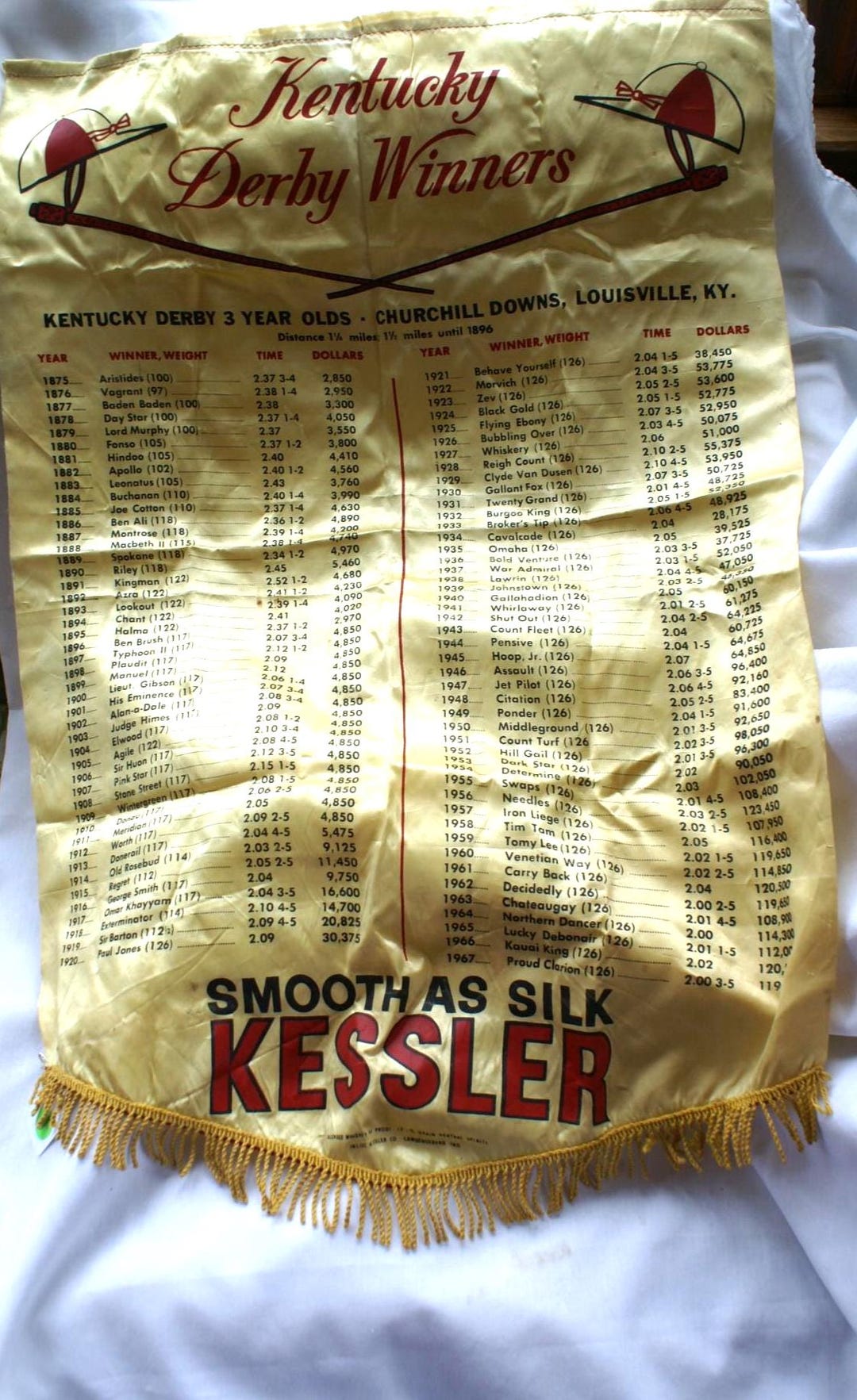 1968 Kessler Whiskey /kentucky Derby / List of Winners Silk Banner - Etsy