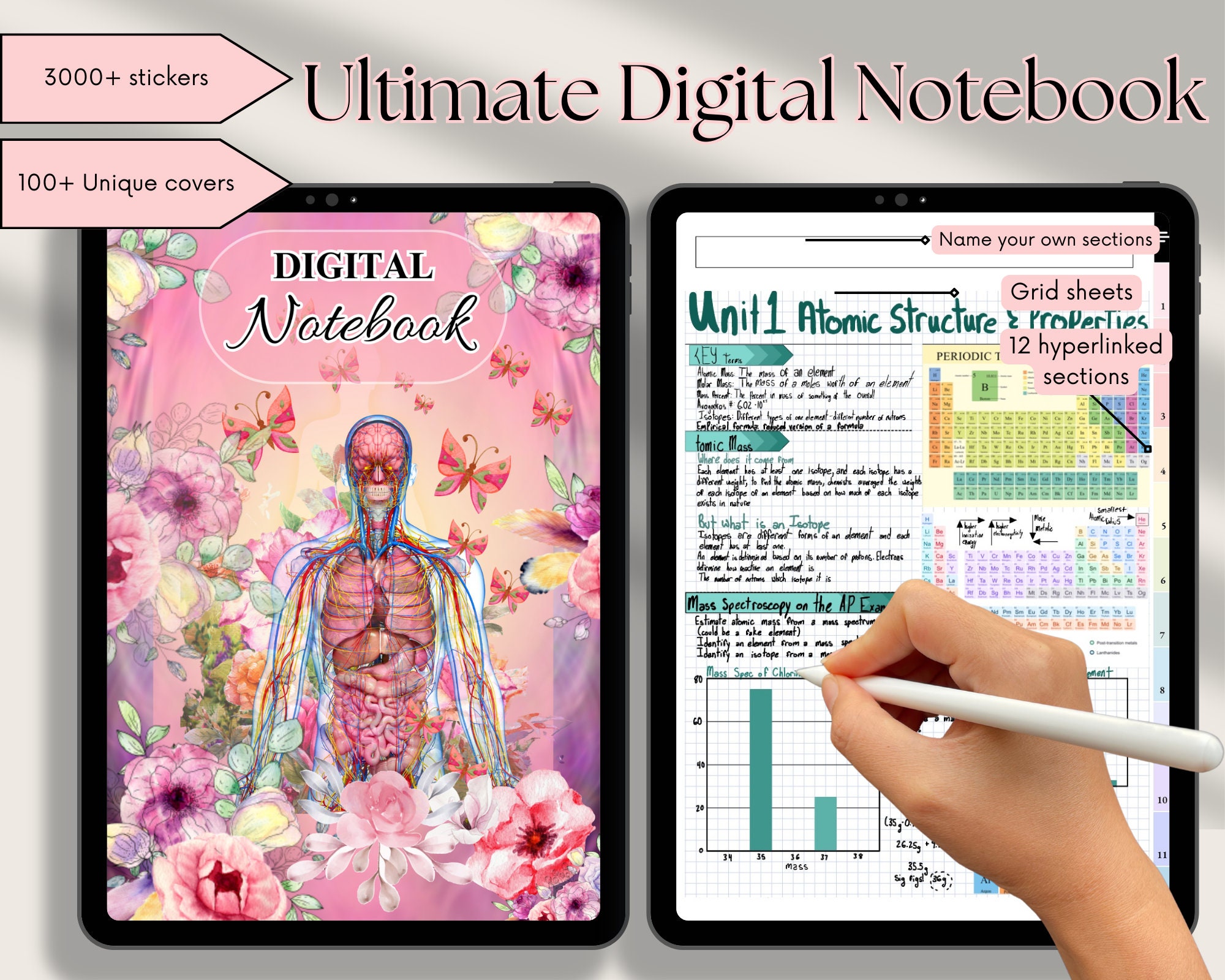 Digital Notebook Paper, Digital Notebook, Digital Notebook Cover ...